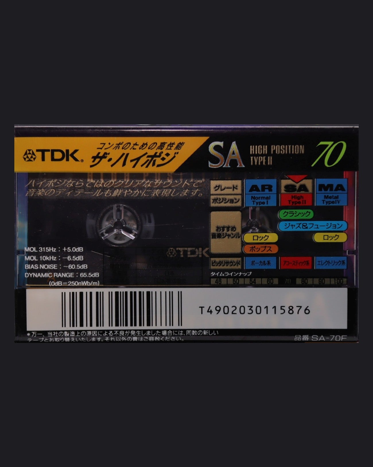 TDK SA (1994-1997 JP)